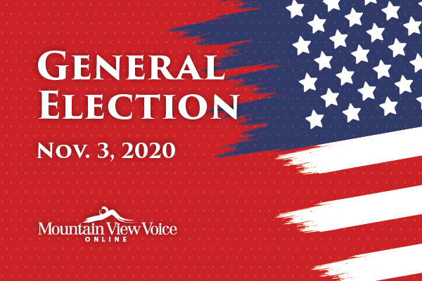 Election night 2020: Tune in for local results, analysis - Mountain ...